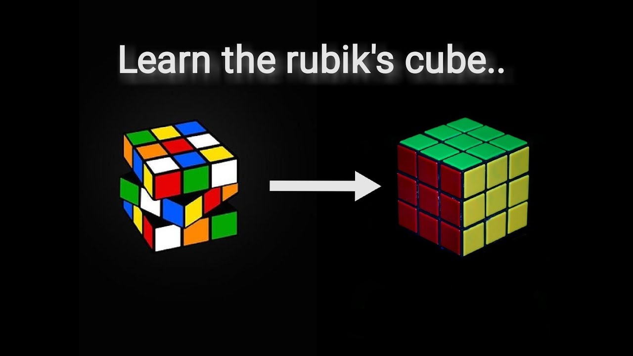 How to solve a Rubik's cube in 2 minutes...complete සිංහල tutorial ...