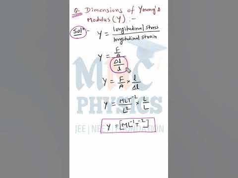 young's modulus dimensional formula || # ...