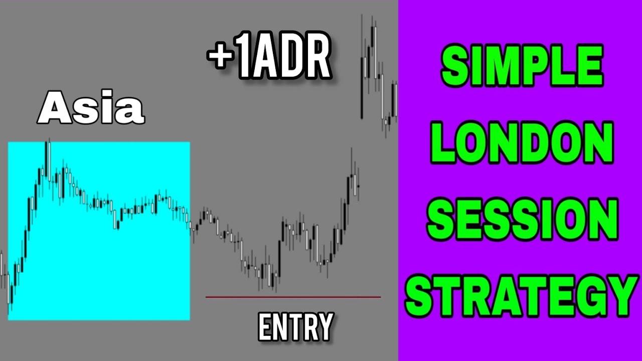 Simple London Session Forex Strategy That will Grow Any Smal Account ...