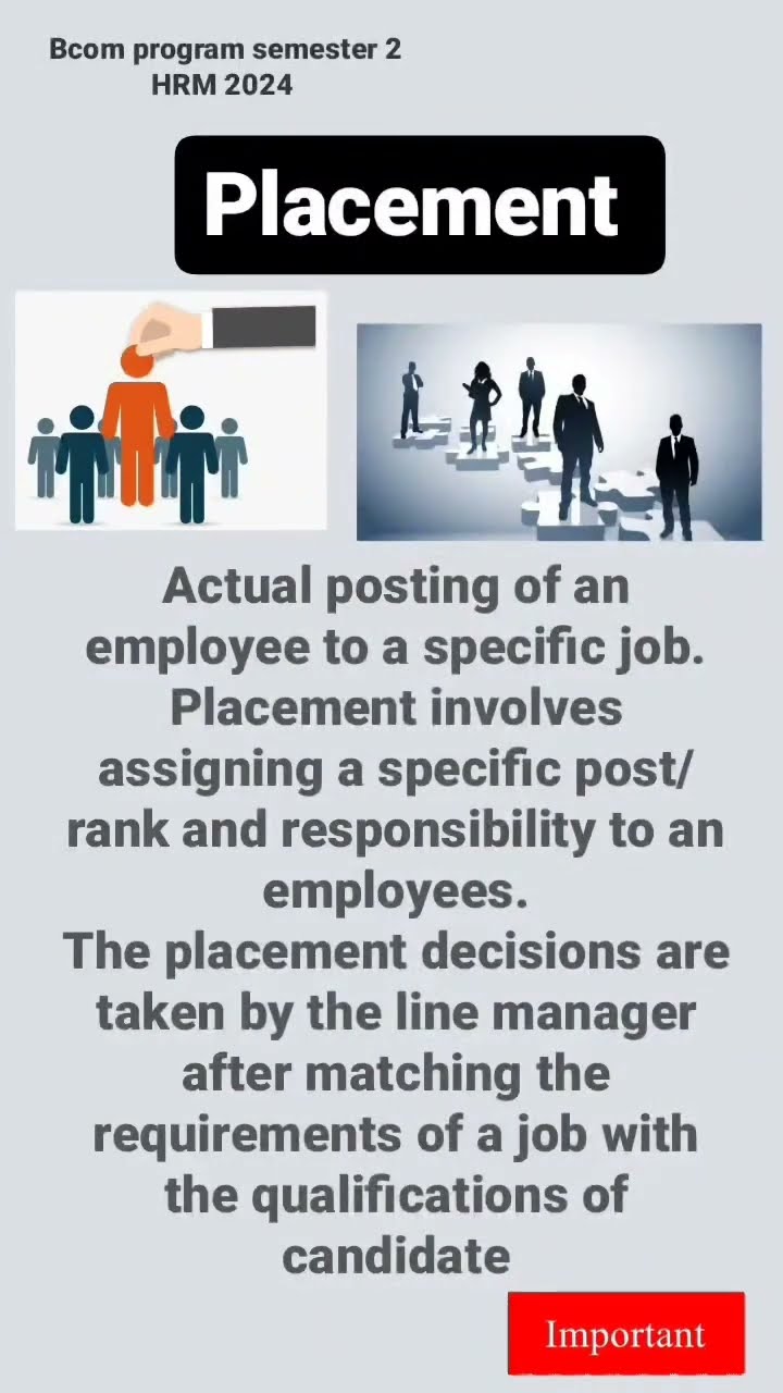 Placement HRM Bcom Semester 2 Important Topics Please Like exam Placement HRM Bcom Semester 2 Important Topics Please Like exam