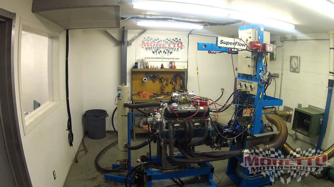 MMZ 414 Mopar Stroker Crate Engine - YouTube