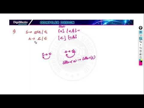 Compiler Design | Syntax Analyzer - Parsers | Part 19 | Construction of LL(1) Parsing Table ...