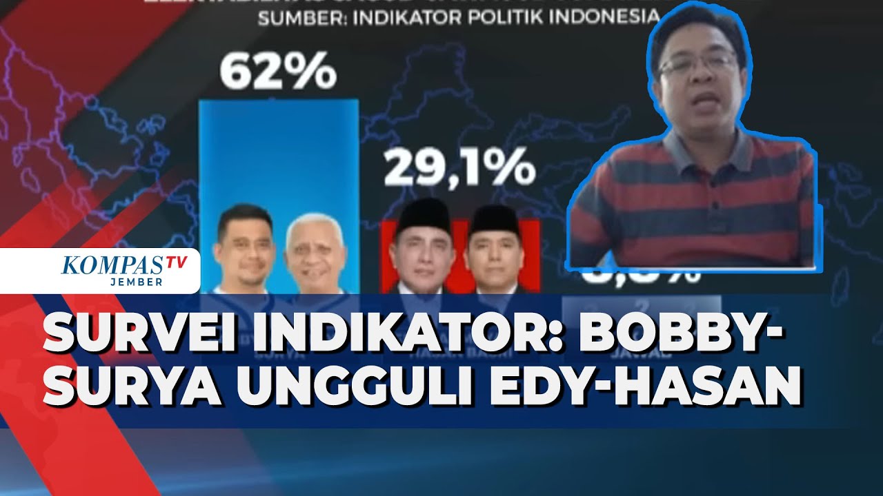 Analisis Direktur Eksekutif Indikator Politik soal Elektabilitas Bobby ...