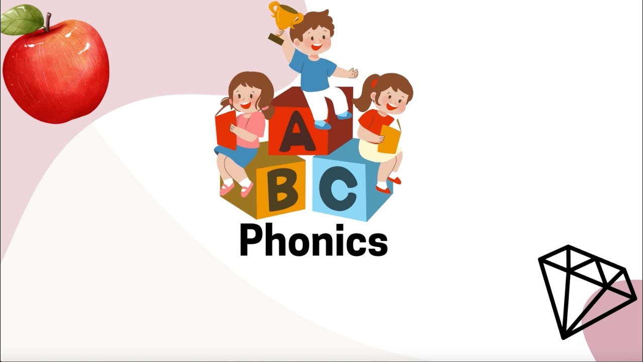 ABC Phonics Song | Nursery Rhymes | Curious Cubs - YouTube
