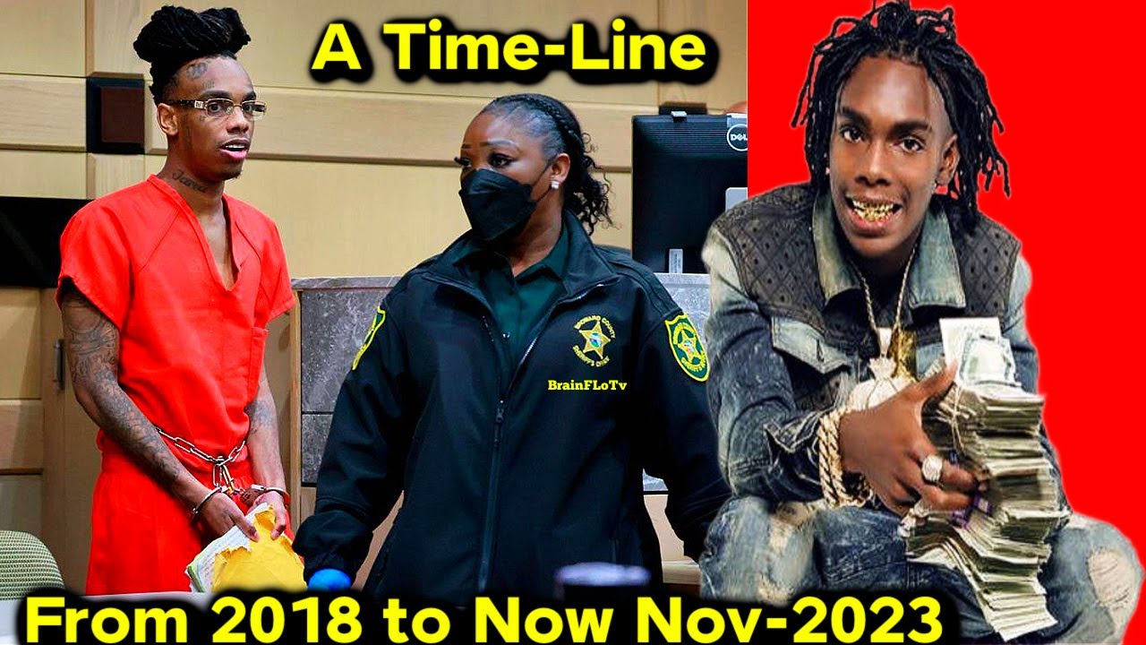 YNW Melly Murder Case a Timeline From 2018 to November 2023 - YouTube