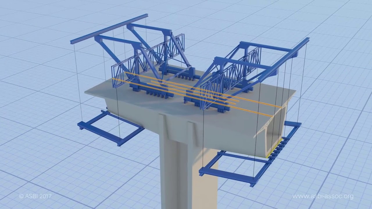 Traveler Animation - YouTube