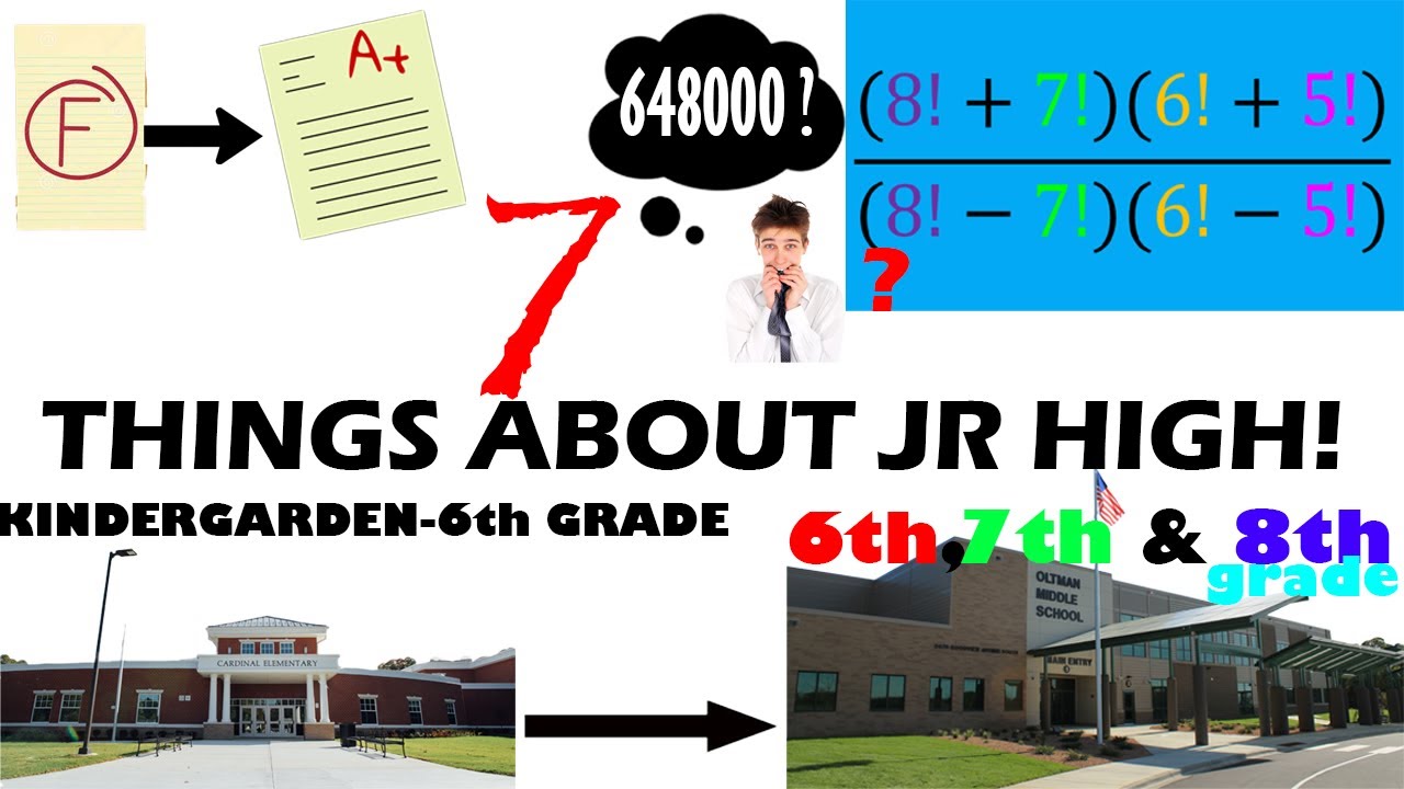 (WATCH THIS IF YOU ARE ABOUT TO GO INTO MIDDLE SCHOOL) 7 THINGS ABOUT ...