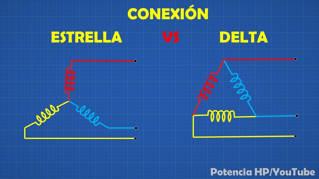 Conexión ESTRELLA y DELTA- [DIFERENCIAS] - YouTube