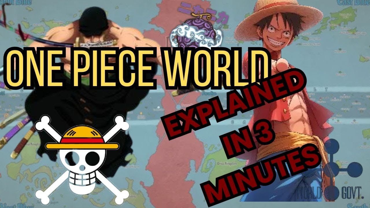 One Piece World EXPLAINED in 3 Minutes! 🌍 (Devil Fruits, Haki, Red Line ...