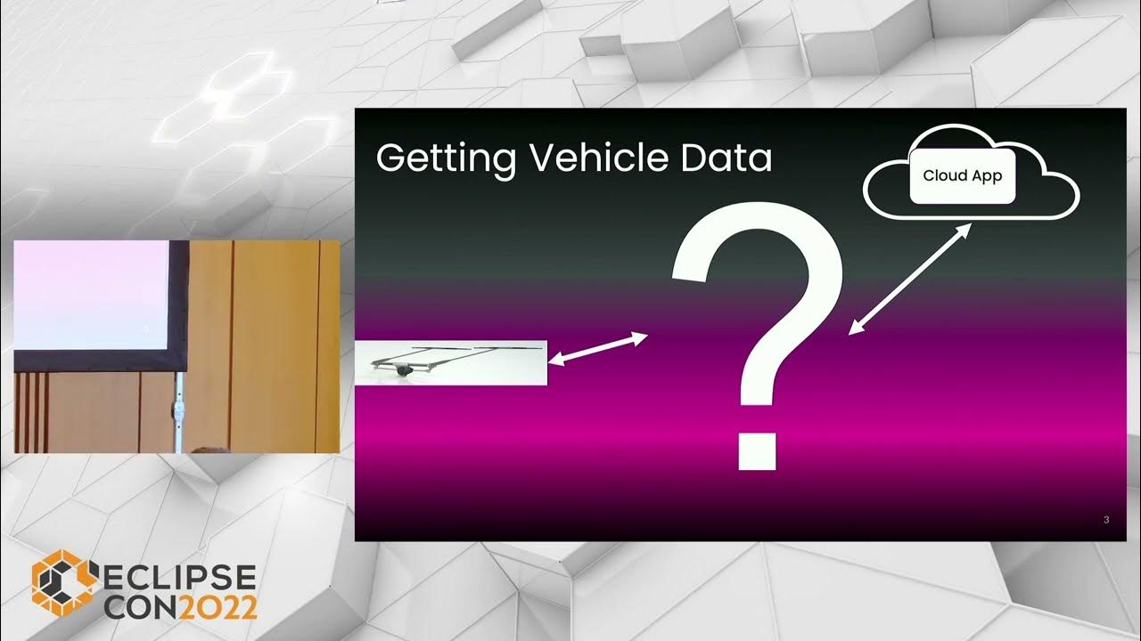 An Eclipse Automotive Stack for rapid-prototyping Software Defined ...