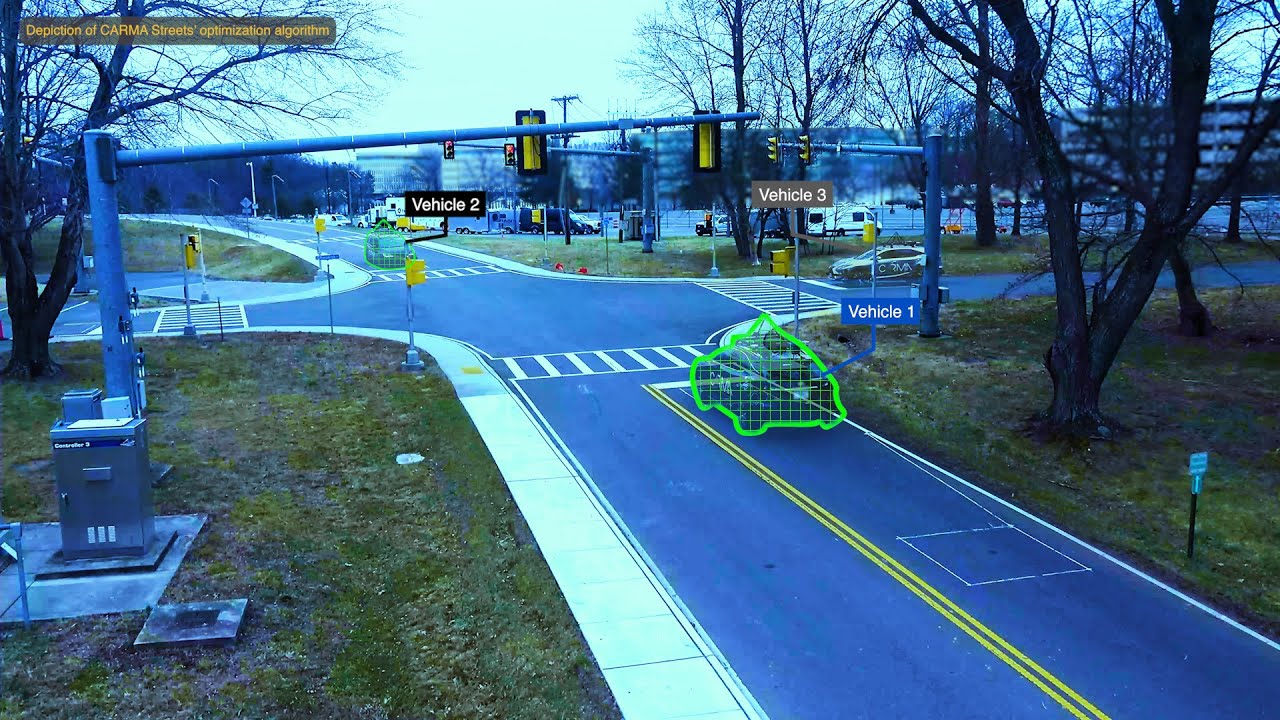 Advanced Traffic Signal Control Optimization in a CDA Environment ...