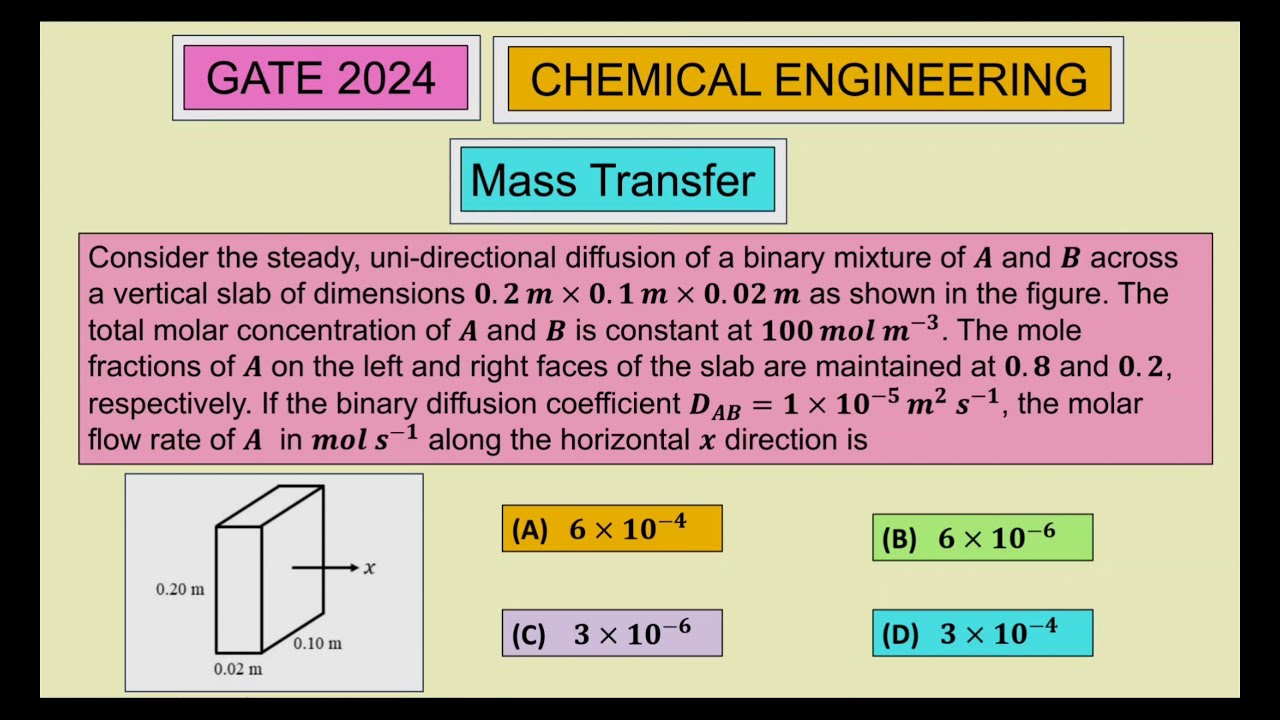 Consider the steady, unidirectional diffusion of a binary mixture of A ...