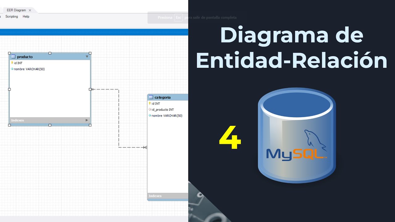 Diagrama de Entidad - Relación | SESIÓN 01 MySQL Workbench - YouTube