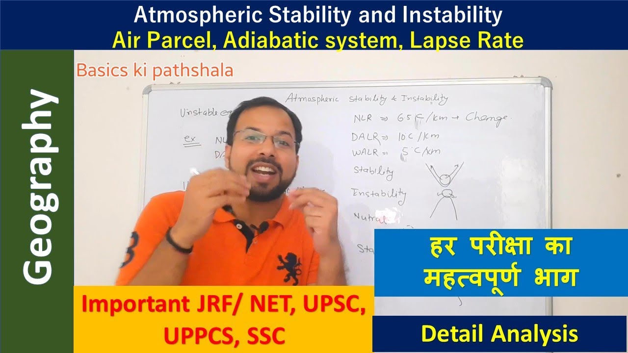 Geography || Air Parcel, Adiabatic system, Lapse Rate, Atmospheric ...