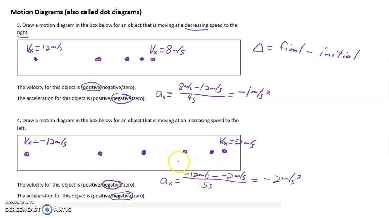 Video 1.03 Motion Diagrams - YouTube