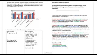IELTS Academic Writing Task 1 - Bar Charts Lesson 1 | Doovi