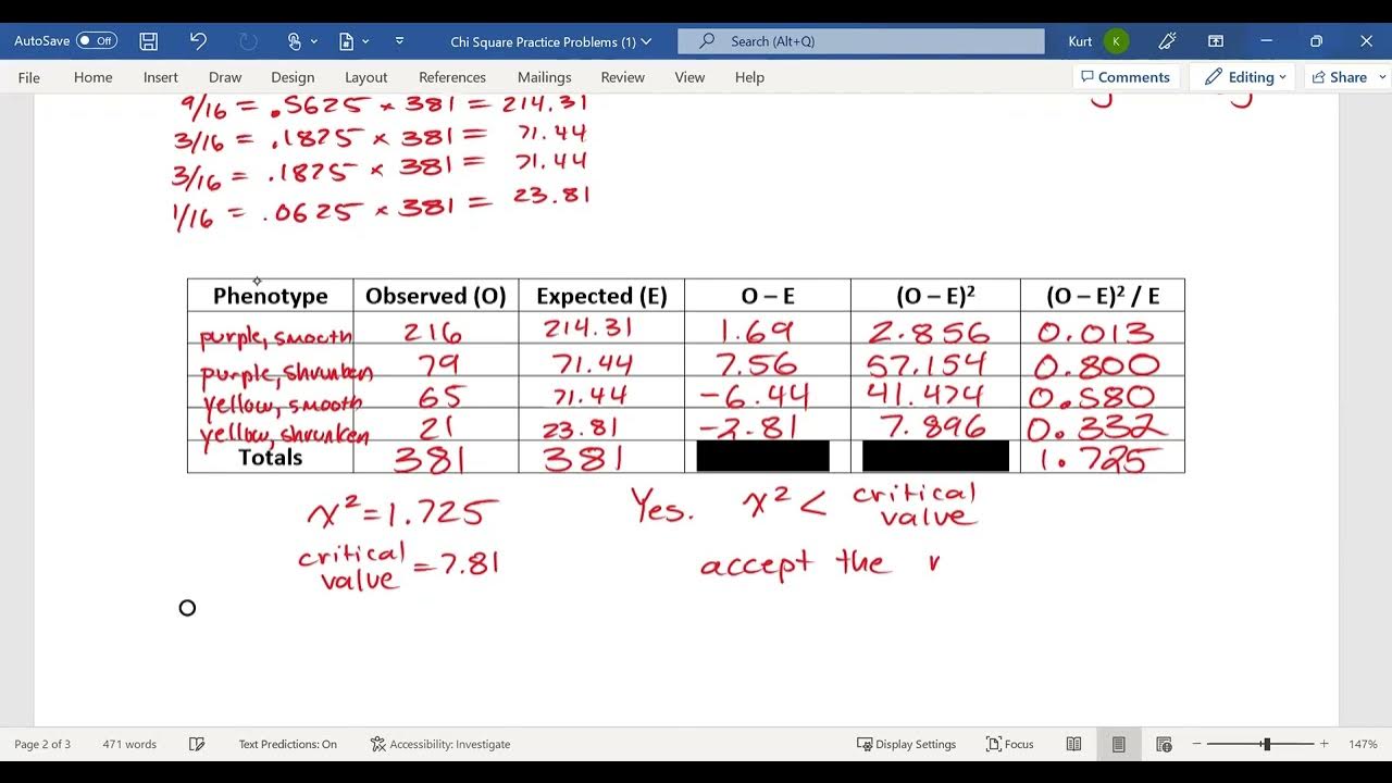 Unit 5 - Chi-Square Worksheet Review Problems 1-4 - YouTube
