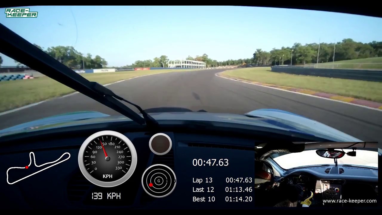 HDX2 Uplifting - Compilation Video - YouTube