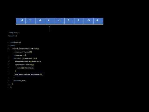 Maximum Subarray solution || LeetCode || DP - YouTube