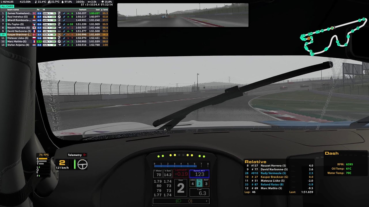 RPM Fuji League Race. ODC - YouTube