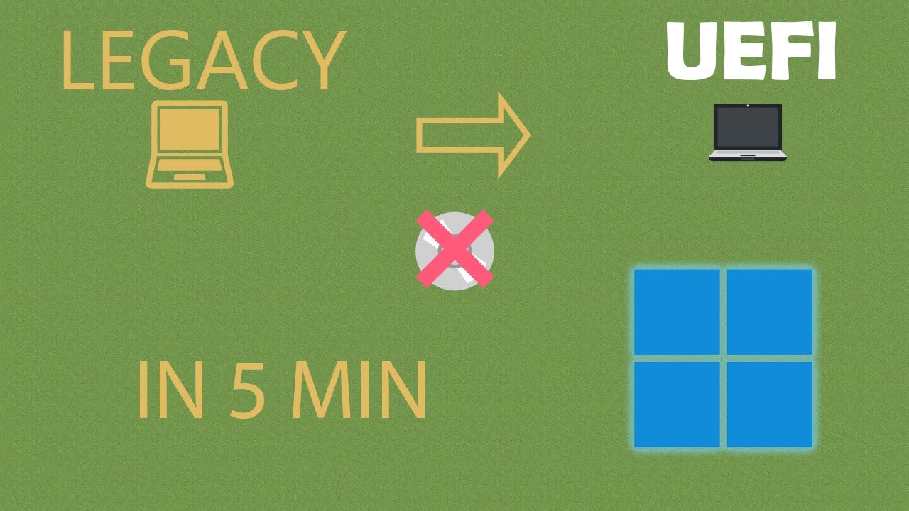 How To Switch Between Legacy UEFI On Windows 11 10 8 7 For Old Devices how-to-switch-between-legacy-uefi-on-windows-11-10-8-7-for-old-devices