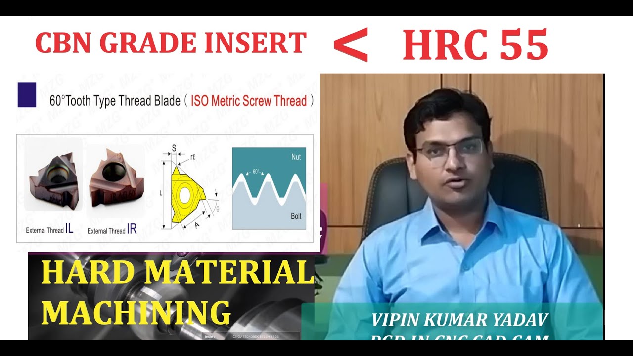cnc tooling || CBN GRADE INSERT || cbn grade insert || hard material ...