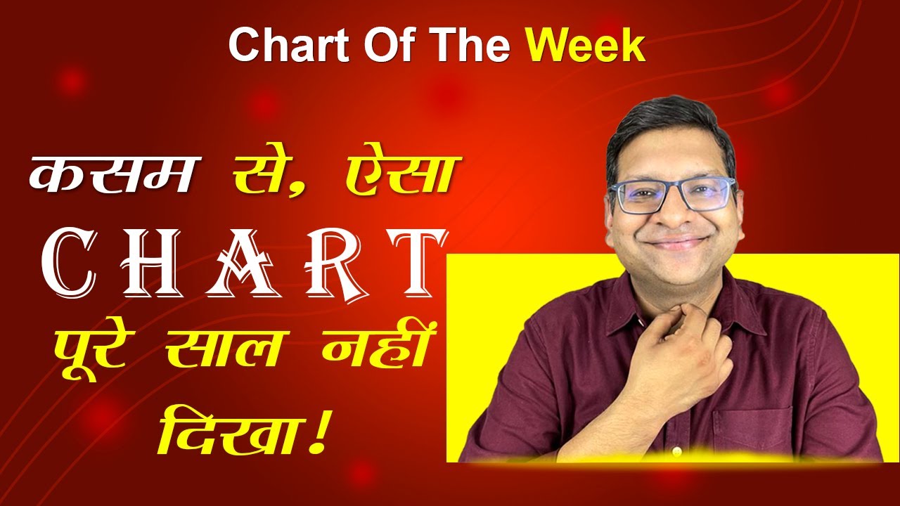 Chart Of The Week 26-09-2021 - YouTube