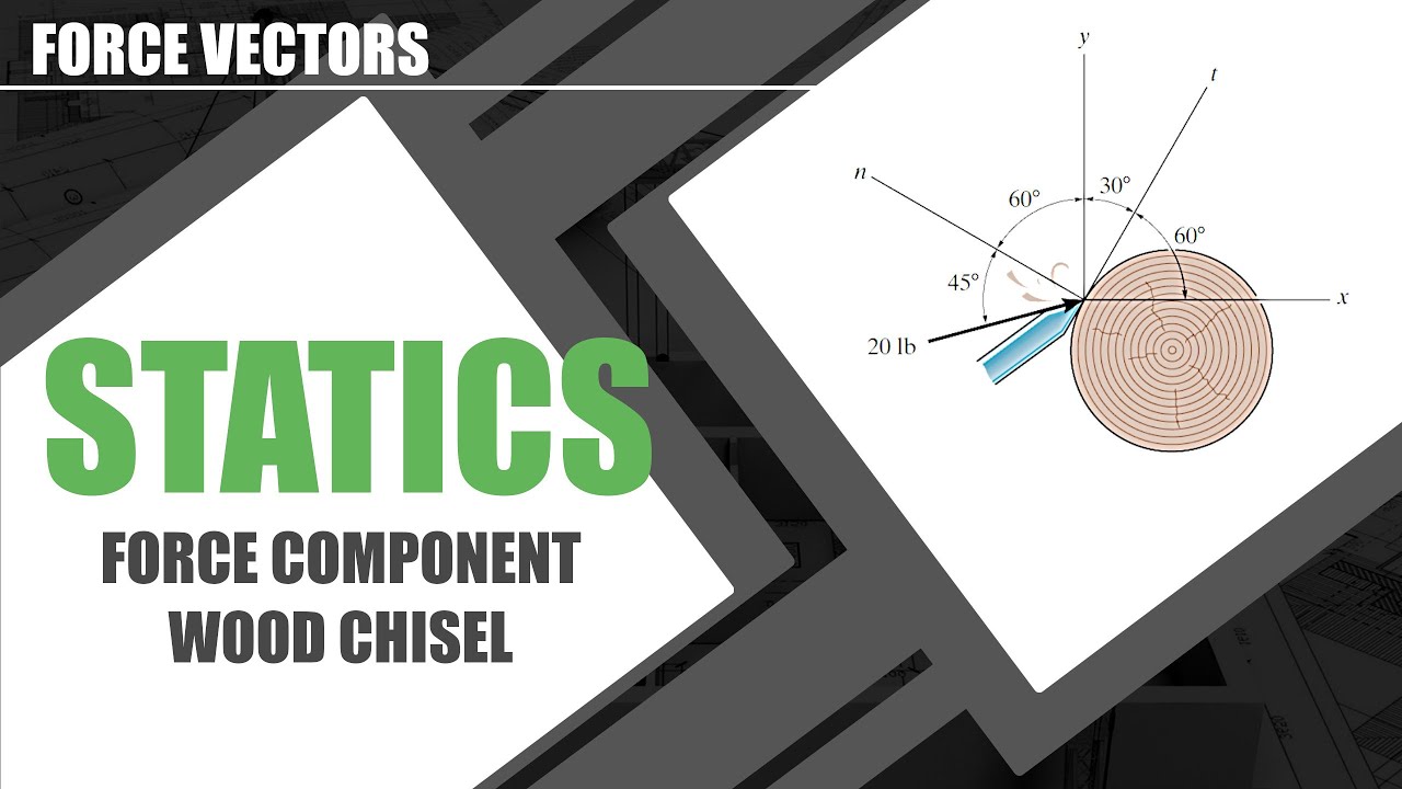 Force Component Wood Chisel - YouTube
