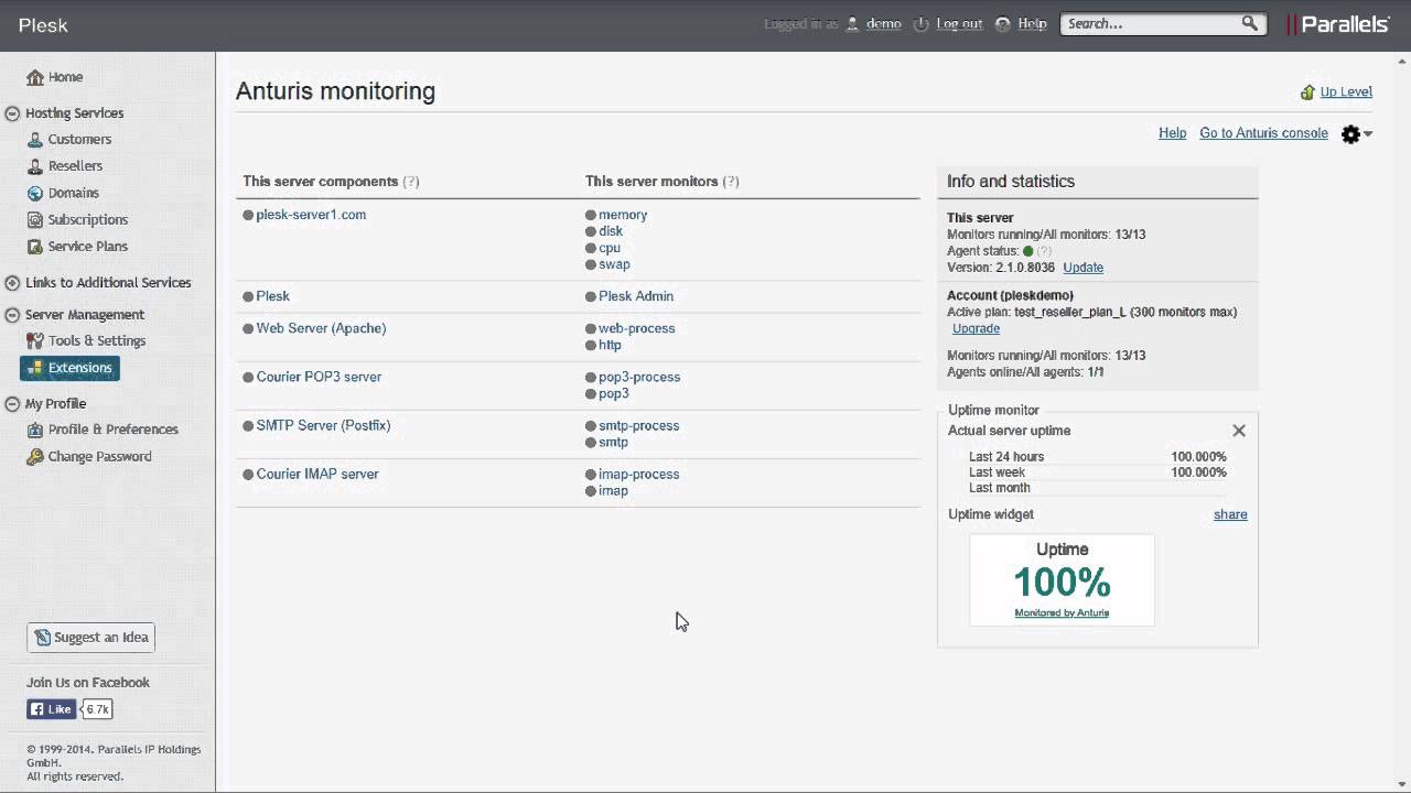 Anturis Monitoring Extension for Parallels Plesk 12 - Demo - YouTube