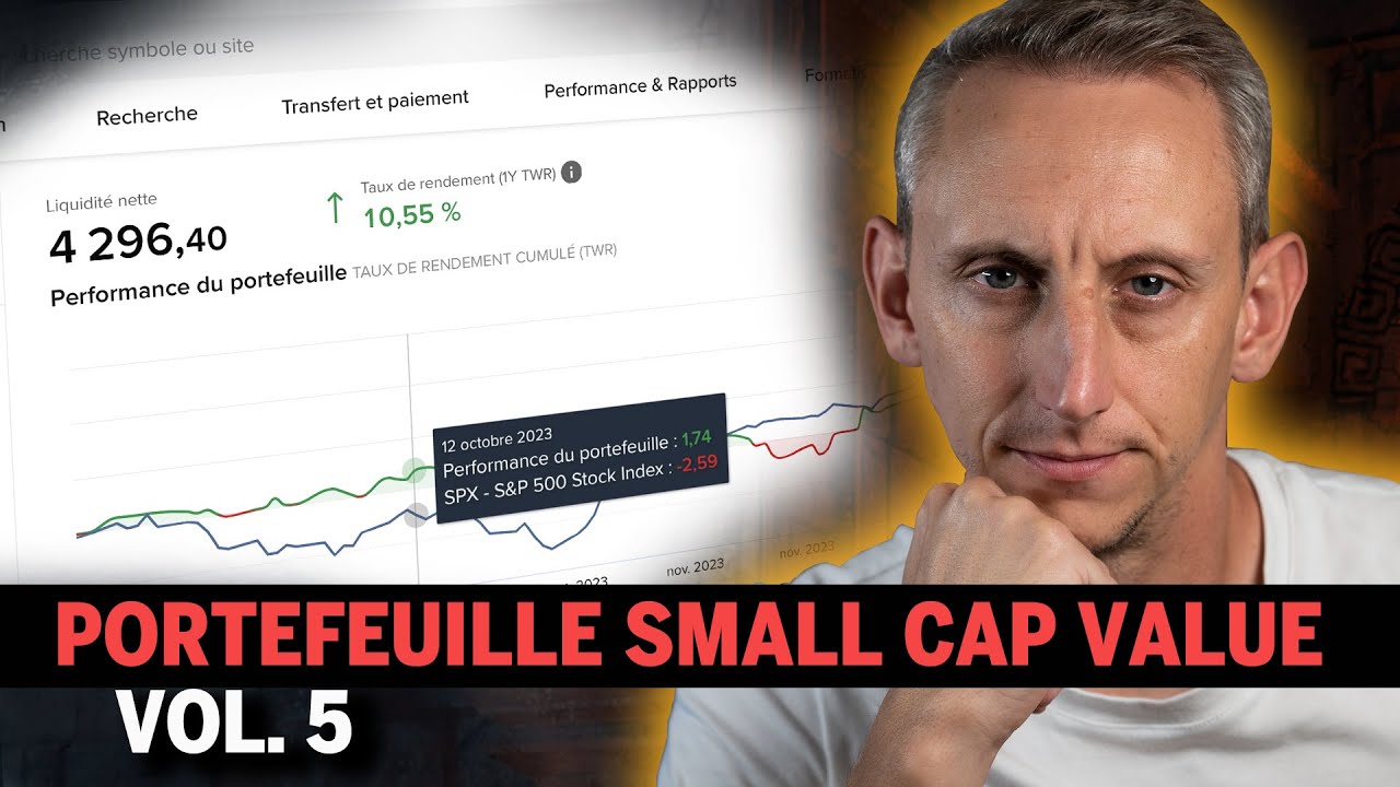 Portefeuille Small Cap Value - Vol 5, Logwin AG (TGHN.DE) - YouTube