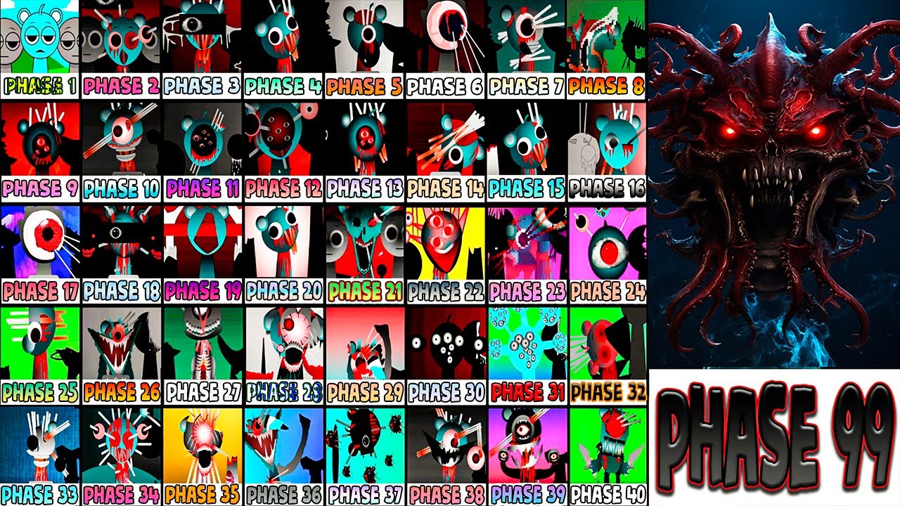 Phase 1 VS Phase 2 VS Phase 3 VS Phase 4 VS Phase 5 VS Phase 6-99 ...