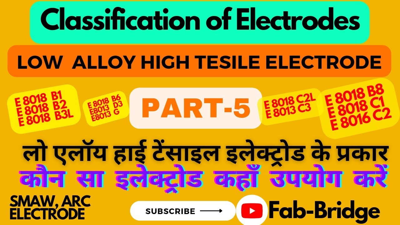 Low Alloy High Tensile Electrode, लो एलॉय हाई टेंसाइल इलेक्ट्रोड #E8018 ...