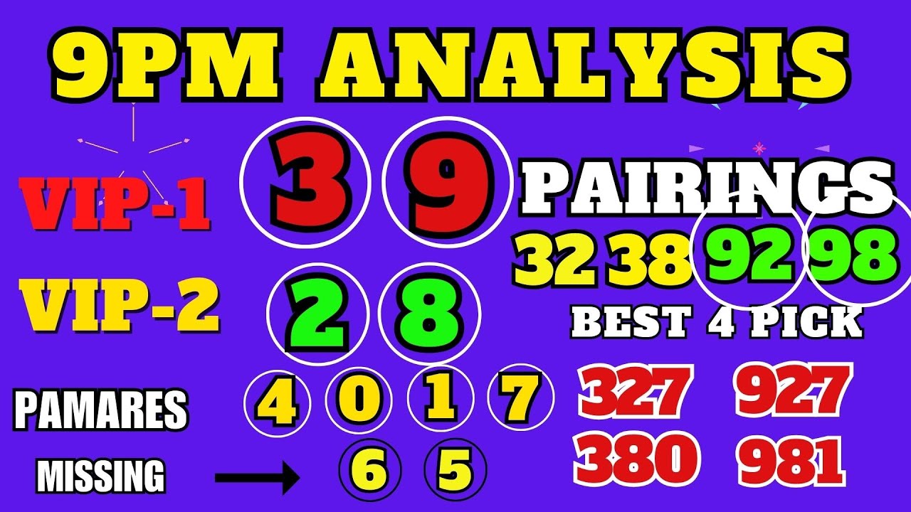 💯CONGRATS 9PM GUIDE BOOM 89 28 =289 #💯 - YouTube