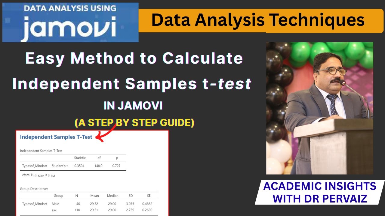 Episode 15: Easy Method to Calculate Independent t test in Jamovi - YouTube