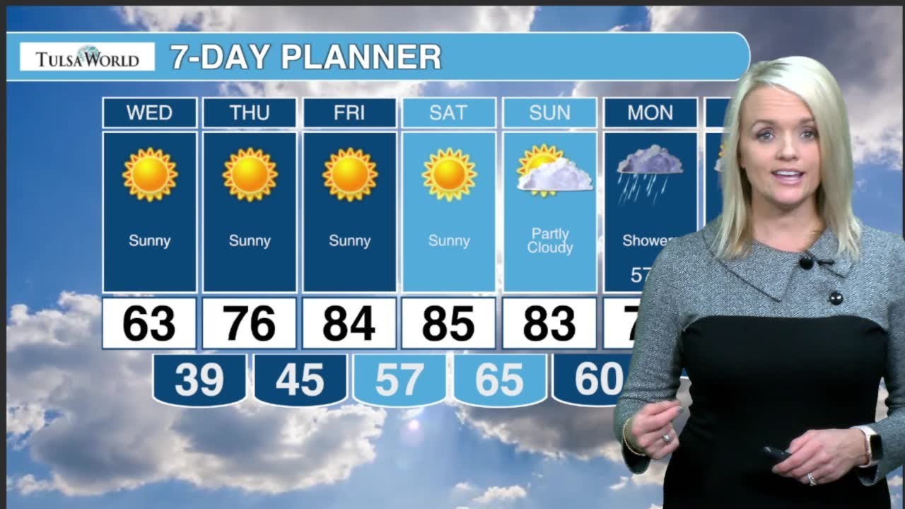 Watch Wednesday Oct 19 weather forecast with Kirsten Lang - YouTube