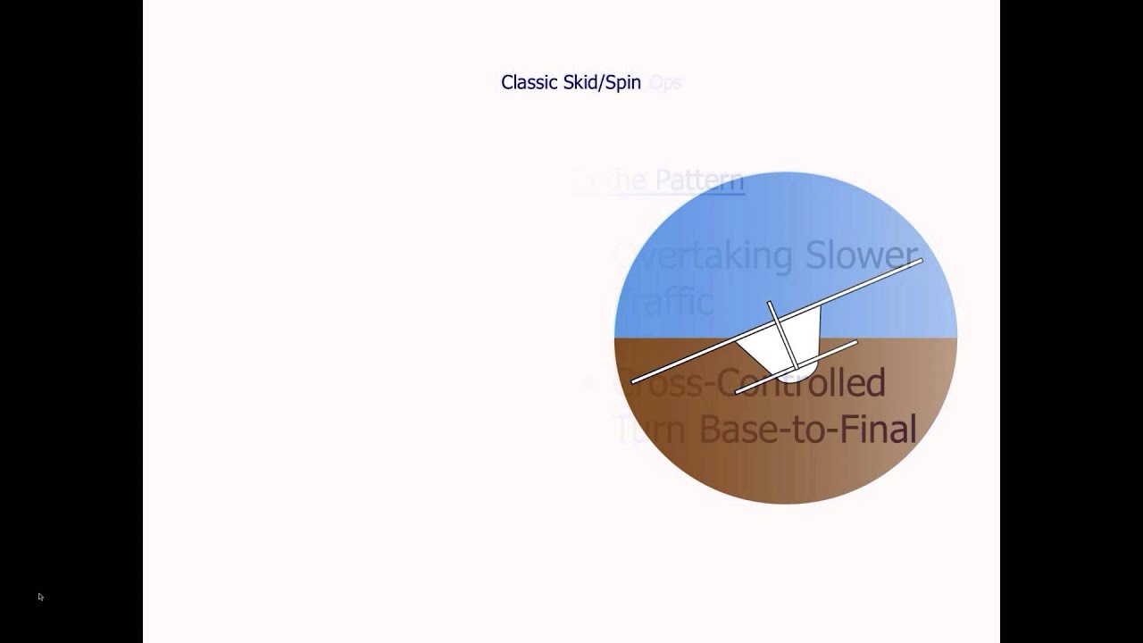 Stall Spin Awareness Webinar with Rich Stowell Oct 1 2015 - YouTube