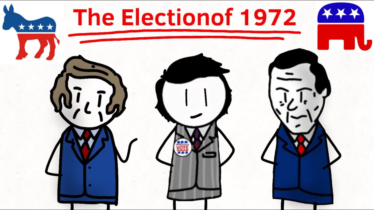 The election of 1972 - YouTube