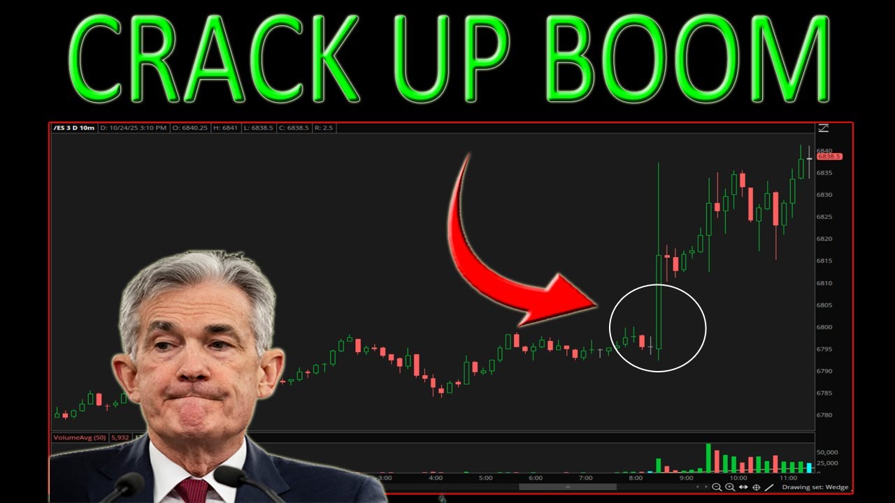 Powell Has CAVED On Inflation - But It's Not Why You Think - YouTube
