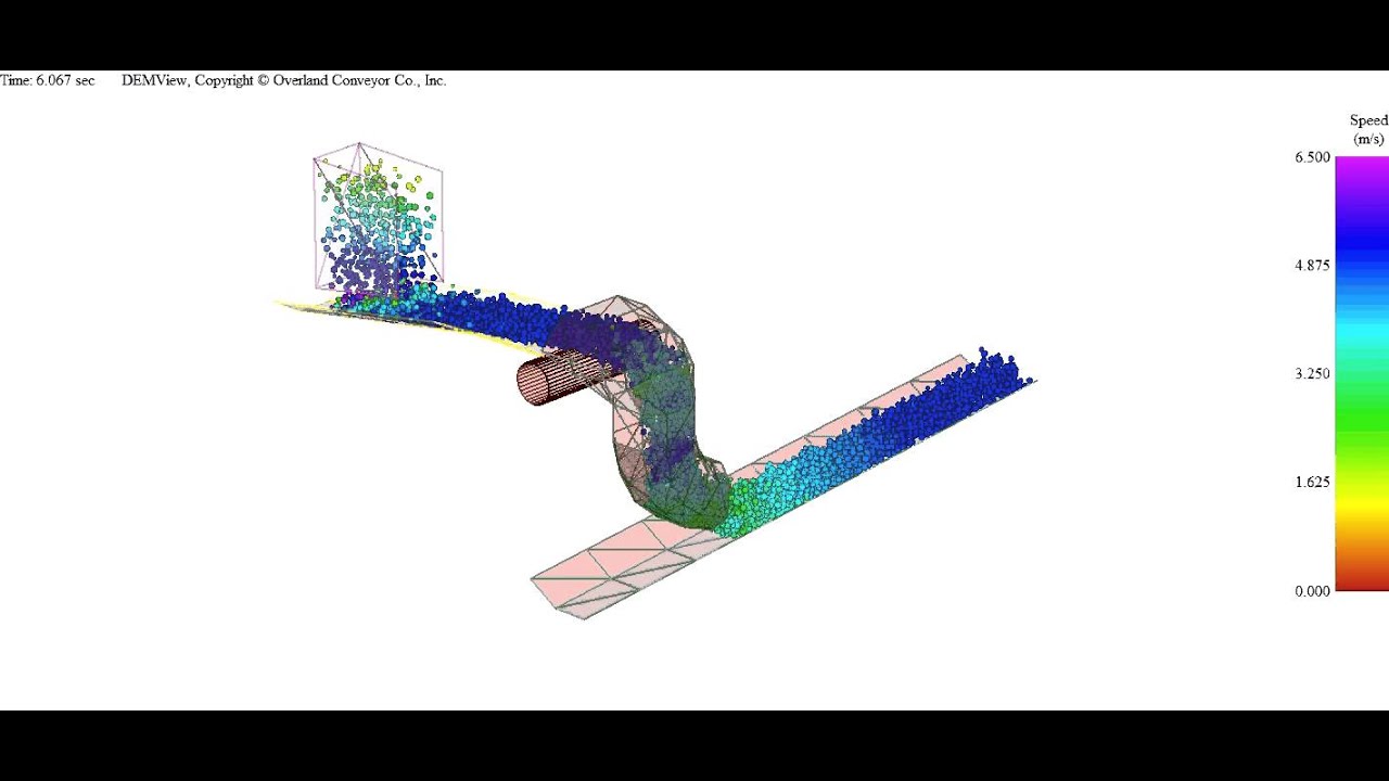 Bulk Flow Analyst Concept 1 Chute Simulation other View - YouTube