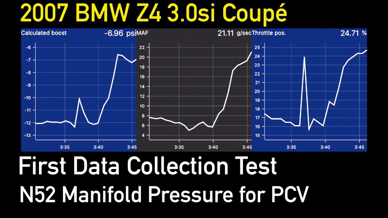 N52 Manifold Data Collection - First Look - YouTube