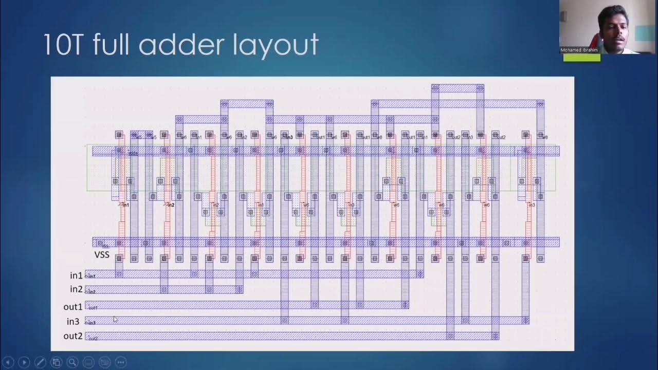 Analysis and Design of Low Power Consumption 8T and 10T Full Adder CMOS Technology - YouTube