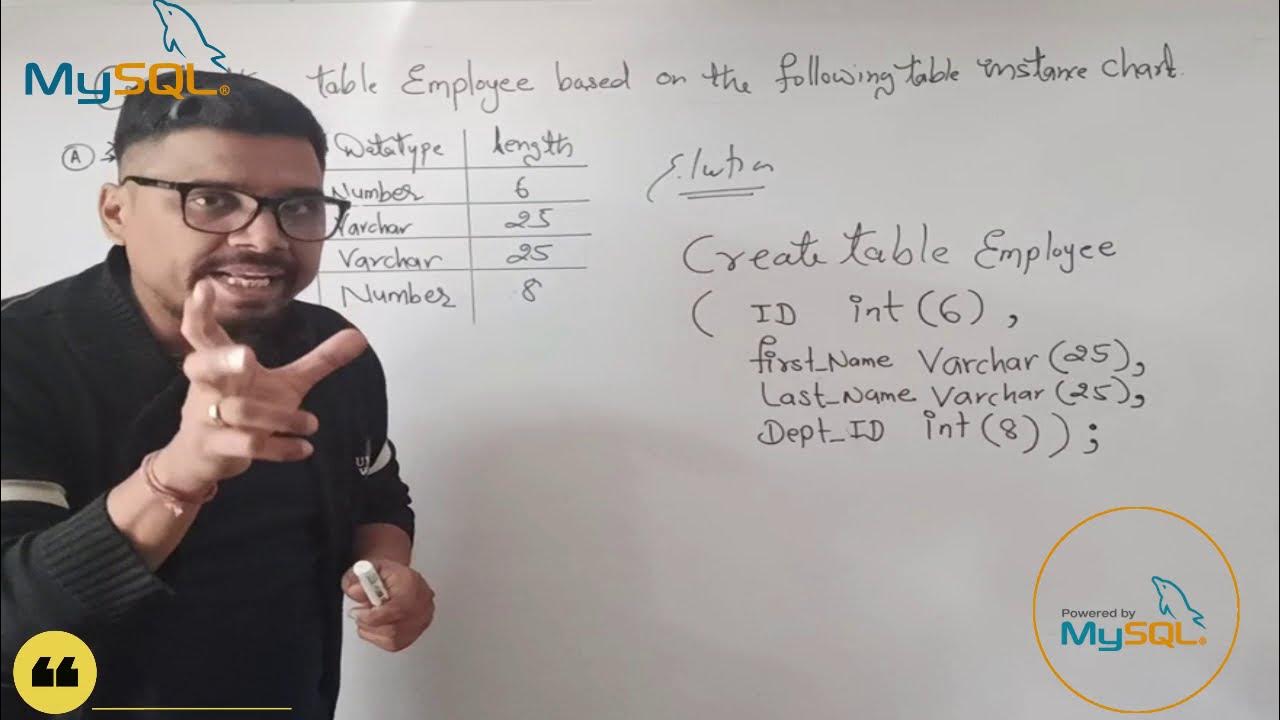#Create table Employee based on the following table in #MySql ...