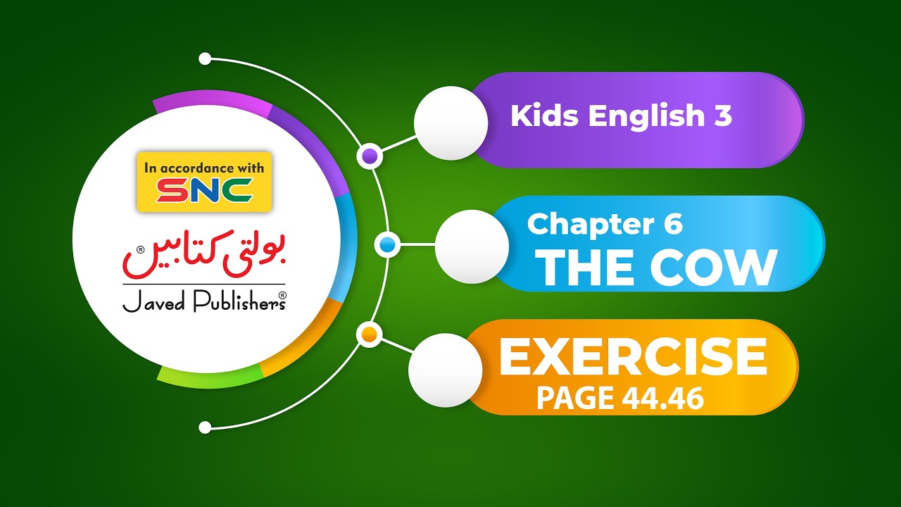 Kids English Grade 3 chapter 6.2 @Javed Publishers - Bolti Kitabain # ...