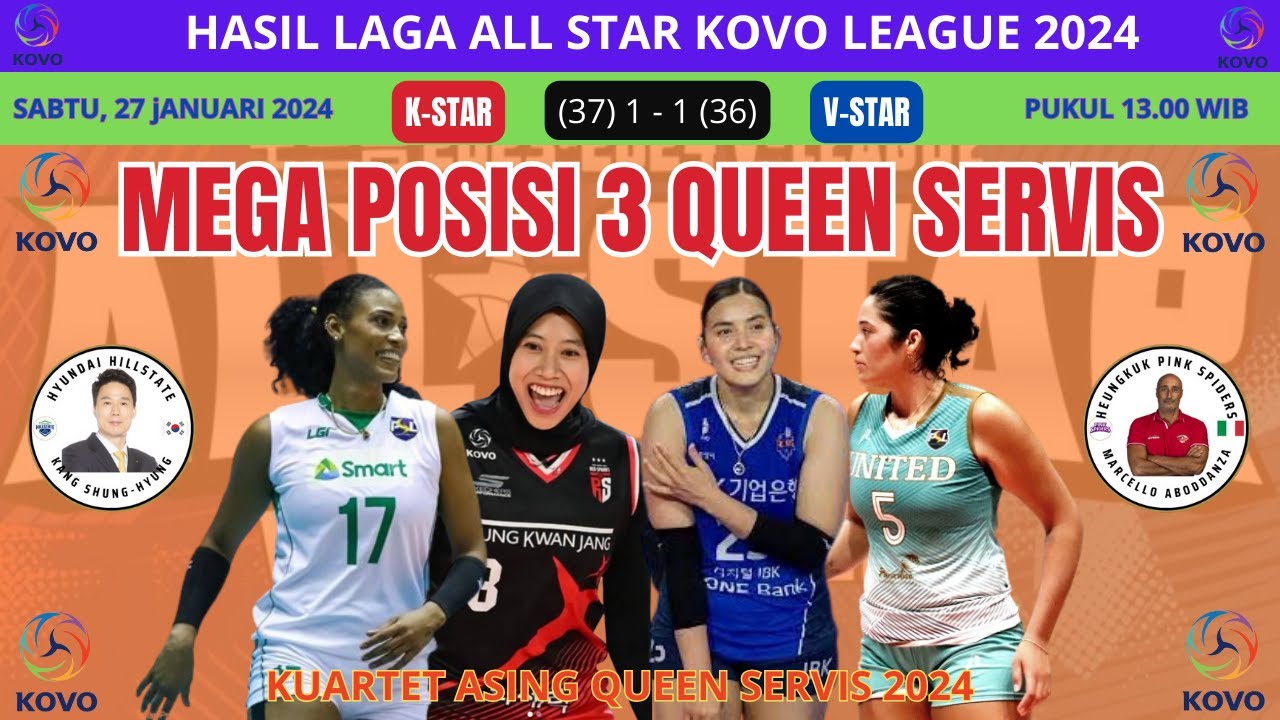 HASIL LAGA MEGAWATI ALL STAR KOVO LEAGUE 2024 / K-STAR vs V-STAR / RATU SERVIS & LIBERO TERBAIK ...