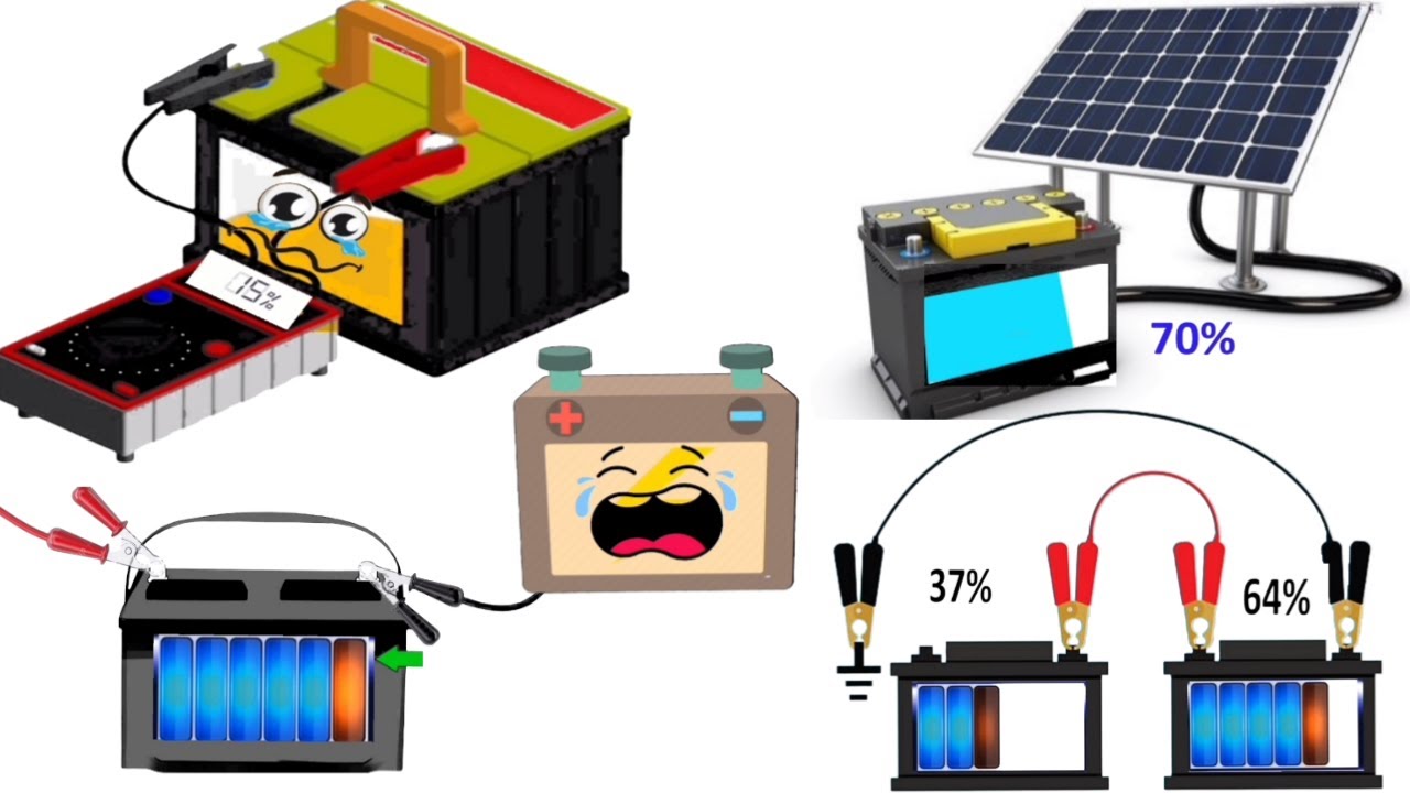 Exclusive Car Battery Charging Animation । Low Battery to Full Charge ...