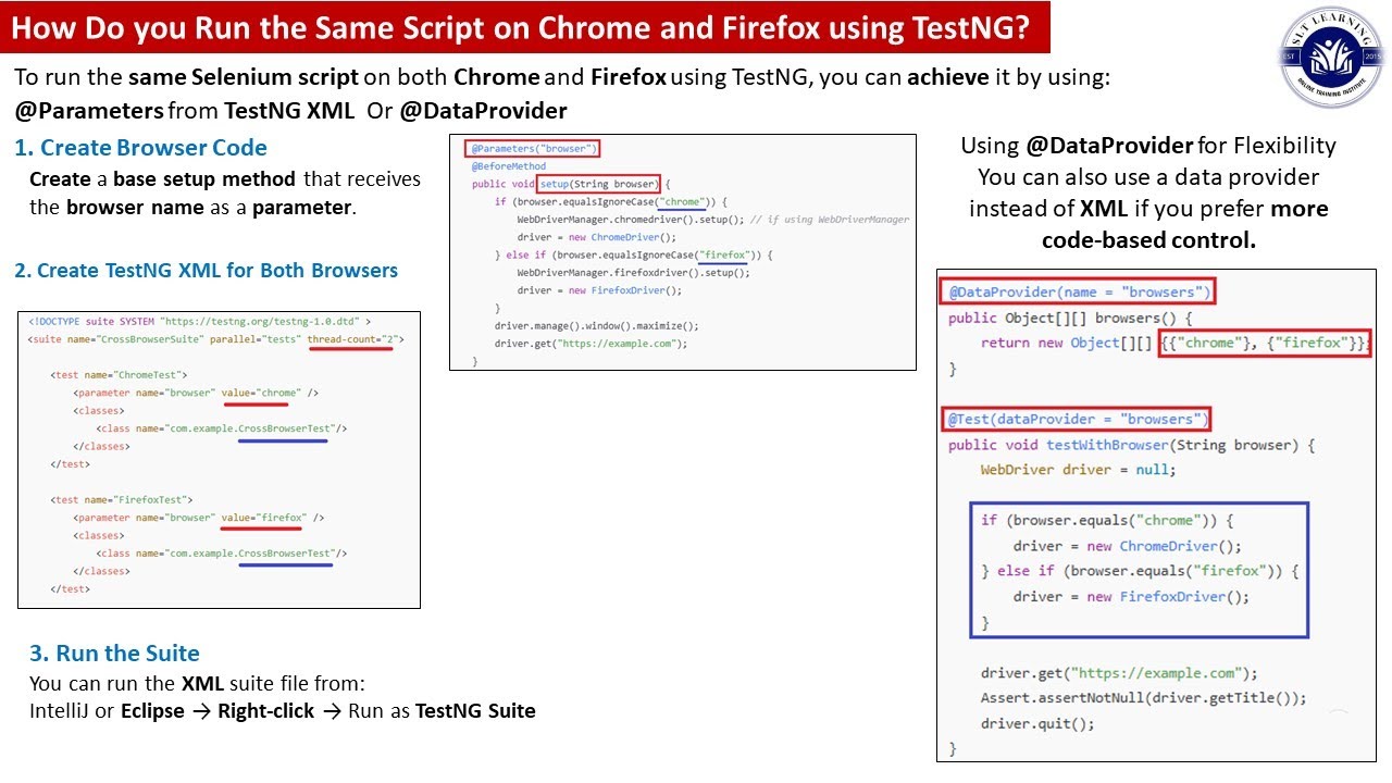 How to Run Same Test On Two Different Browsers in TestNG? Frequently ...