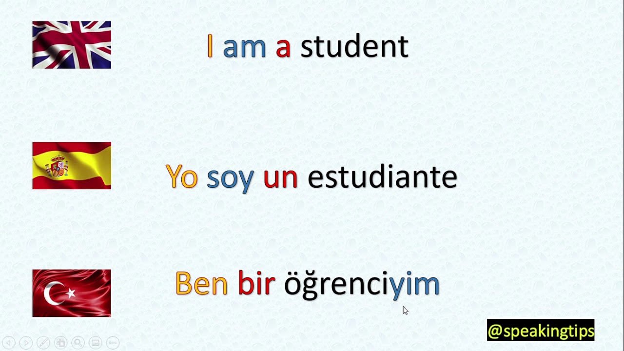 Beginner Turkish&Spanish/Unit-2/Verb to be - YouTube
