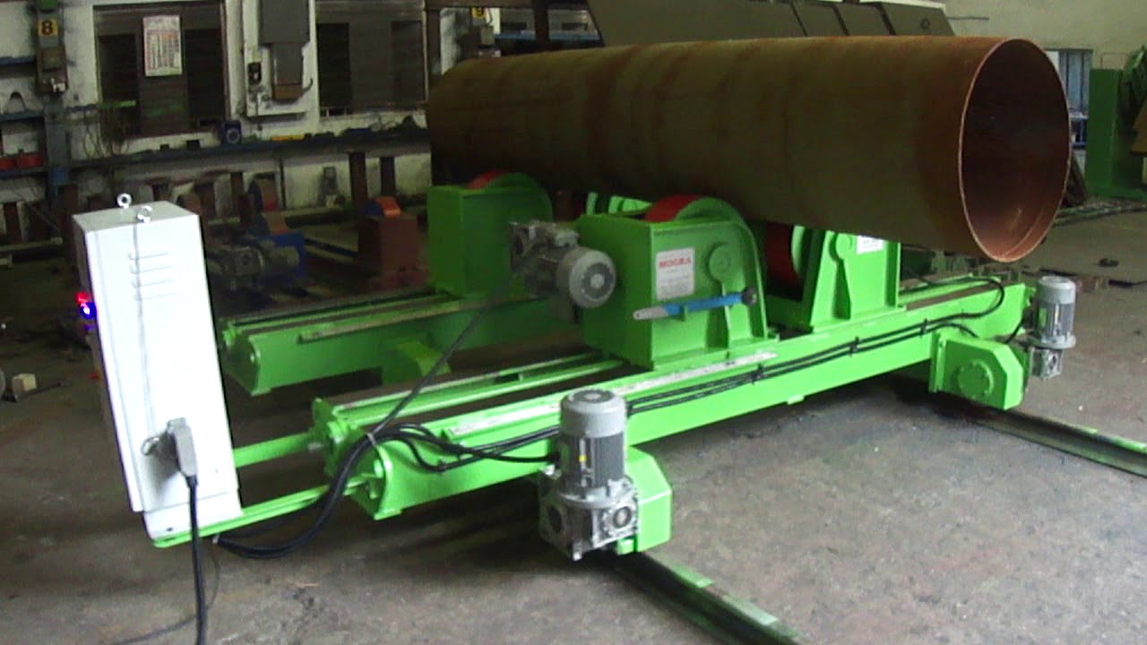 MOGRA ENGINEERING MAKE POWER TROLLEY TYPE ROTATOR - YouTube
