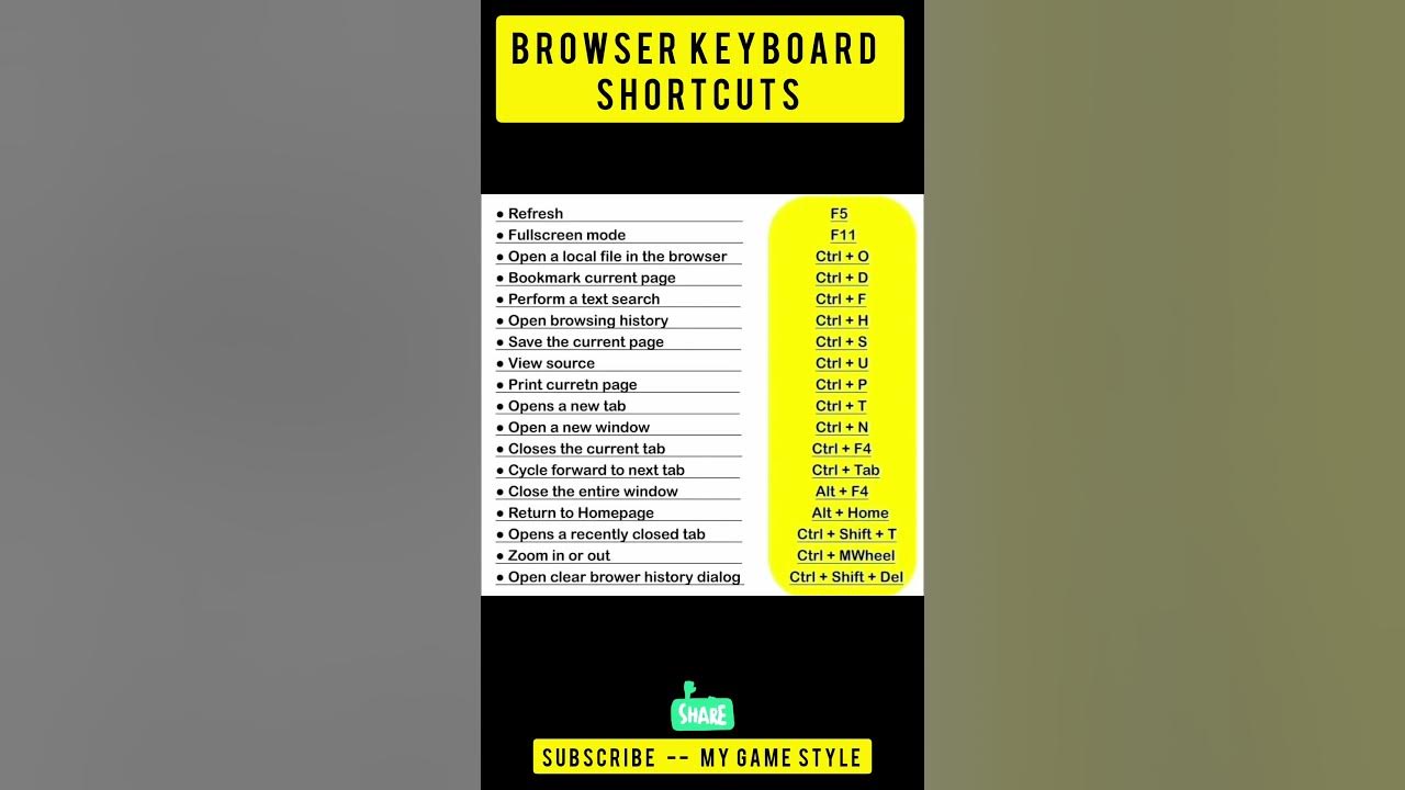 Browser Keyboard Shortcuts #keyboard #shortscuts #browser #shortfeed # ...