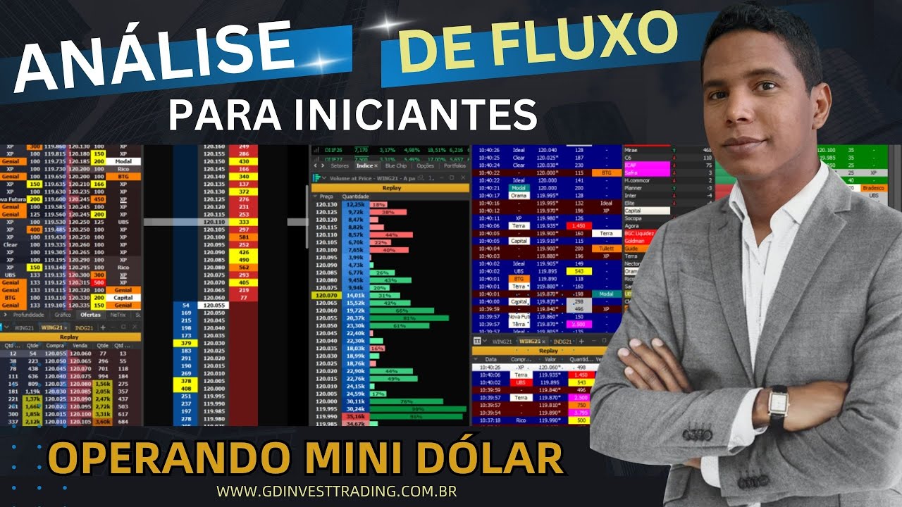 Estratégias Eficazes para Operar Mini Dólar: Aprenda Análise de Fluxo ...
